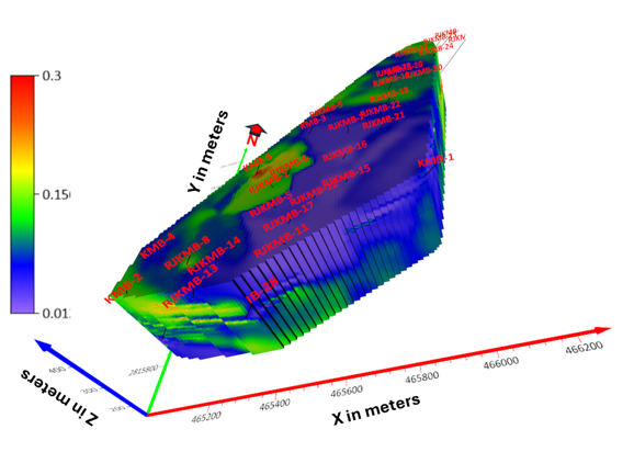 MINEAIEX | AI-driven Mineral Exploration & Mining